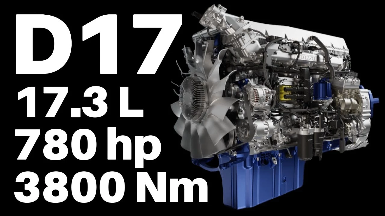 Engine D17a VNL2025 V1.0 – ModsCloud.net